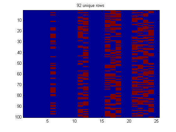 Cell To Char Matlab KaleighldBrady